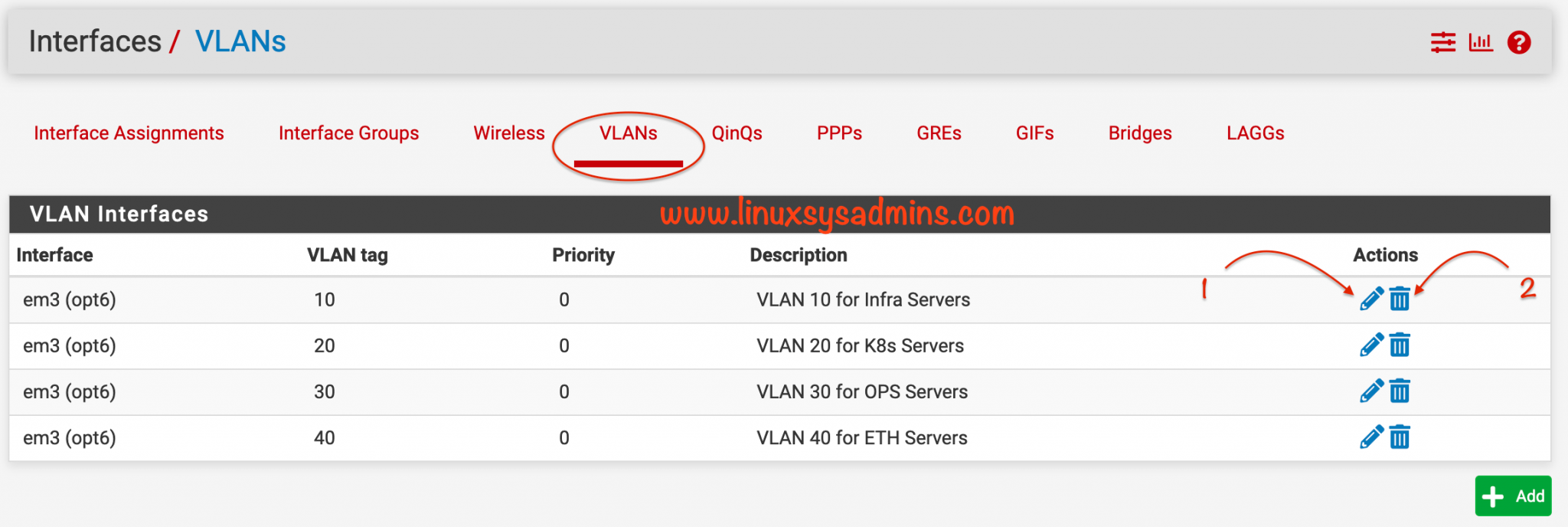 Setup VLAN on pfSense for Home Network | 1 Easy guide